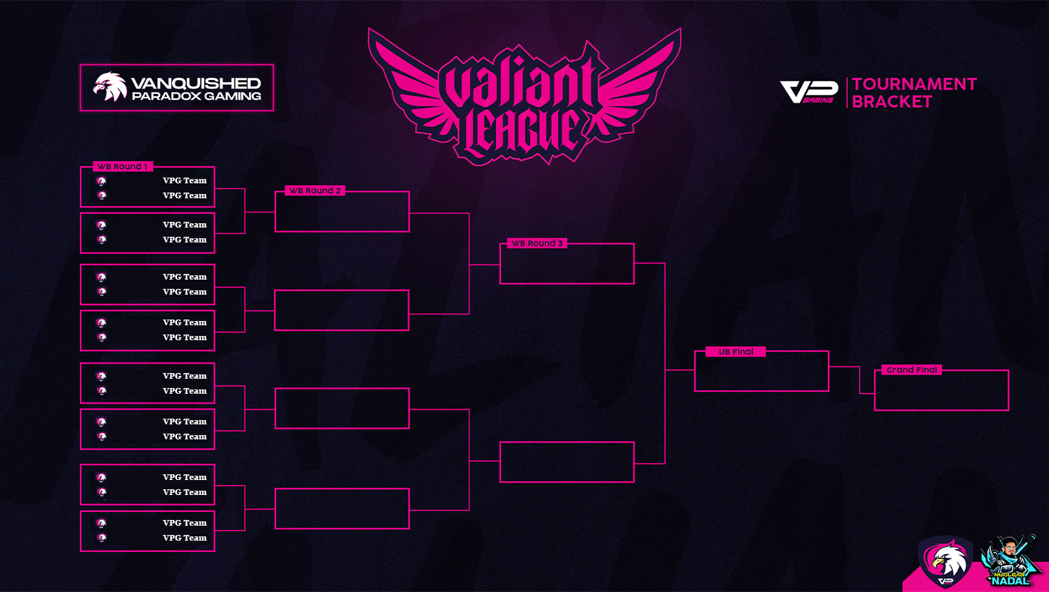 VPG Championship 2025 | VPG Esports